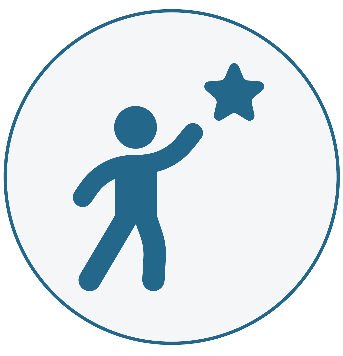 Empowered Pathways Coaching